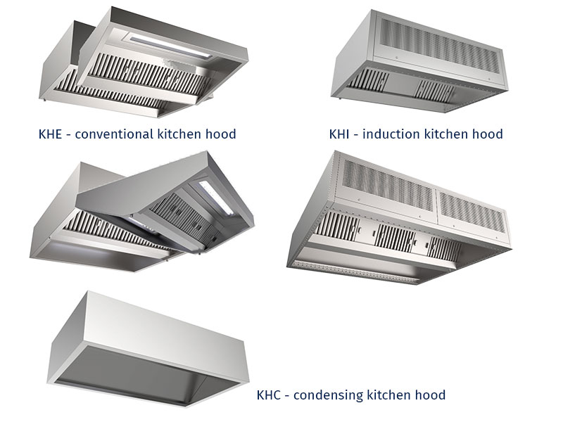 New line of Klimaoprema kitchen hoods - Klimaoprema d.d.