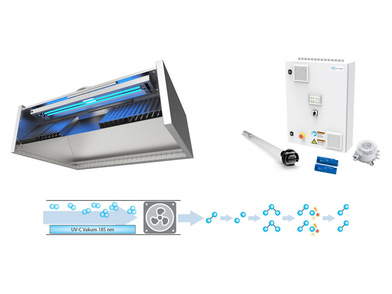 New line of Klimaoprema kitchen hoods - Klimaoprema d.d.